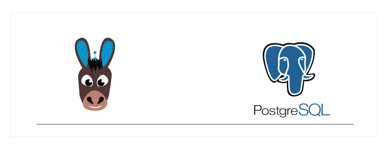 Postgresql Using Kubernetes With Help Of Openebs Credativ Engineering