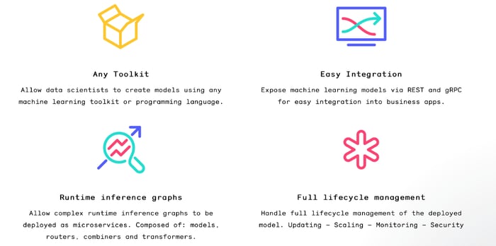 5 Non Obvious Trends in Cloud Native Data for 2019 5 Non Obvious Trends in Cloud Native Data for 2019