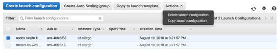 Using Openebs For K8s Stateful Application On Aws Instance Store Disks